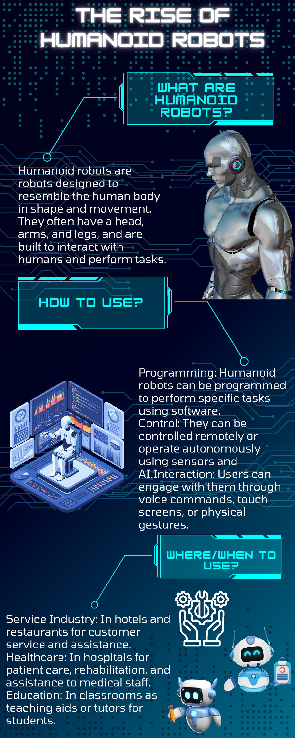 Activity 1 Infographic emerging technologies - Humanoid robots are ...