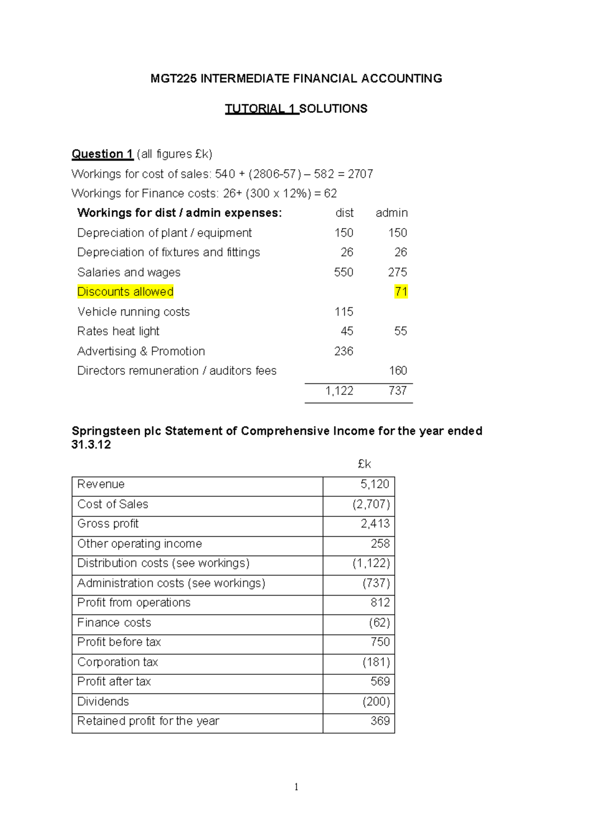 Tutorial 1 Answers - MGT225 INTERMEDIATE FINANCIAL ACCOUNTING TUTORIAL ...