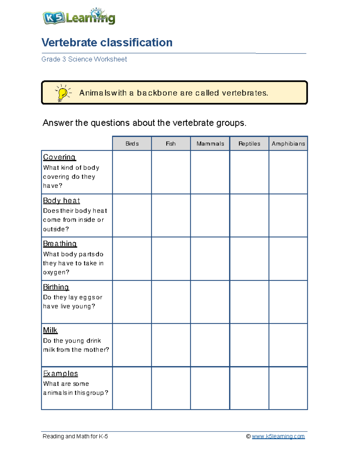 Gareth animal-classification 28 03 22 - Reading and Math for K- 5 ...