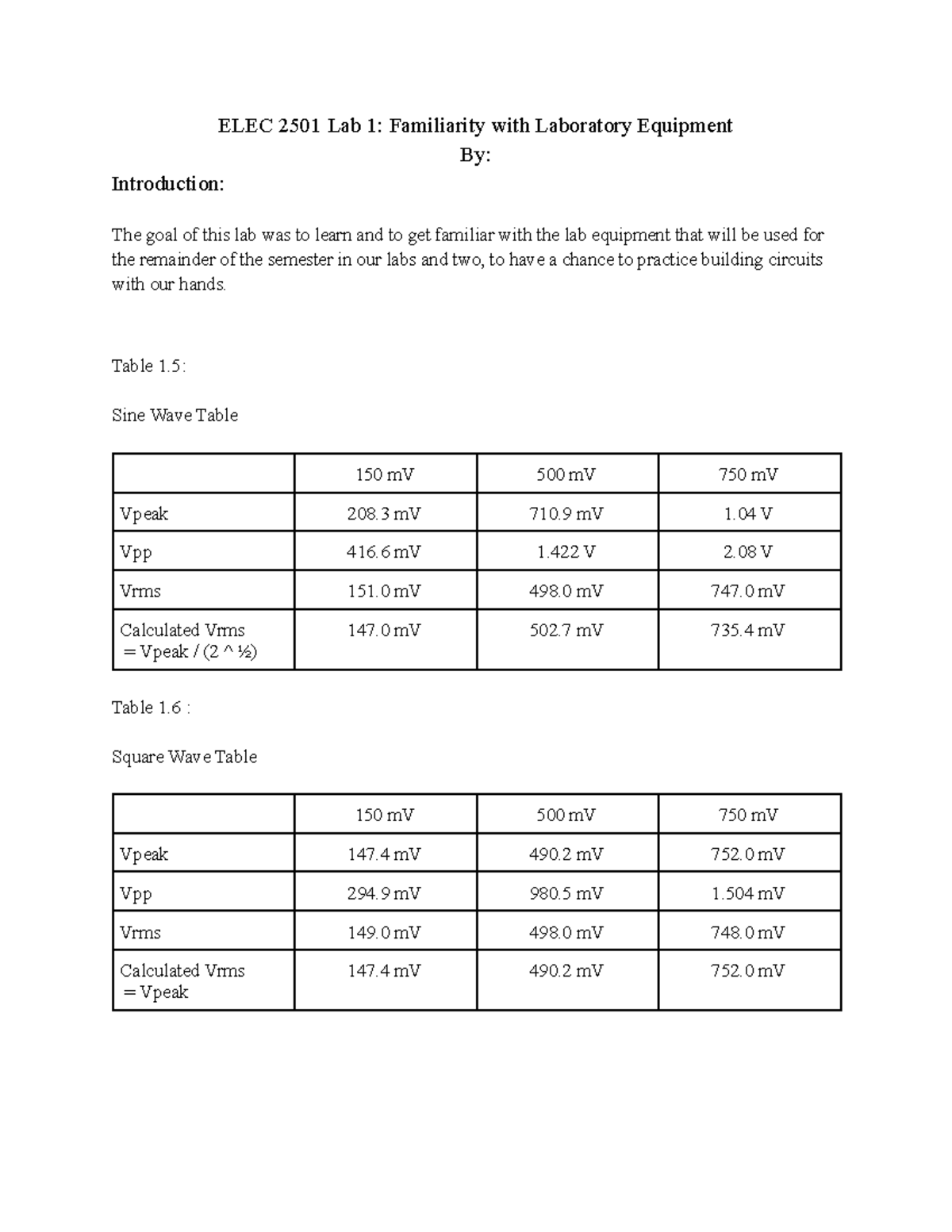 Copy of ELEC 2501 Lab 1 Familiarity with Laboratory Equipment - ELEC ...