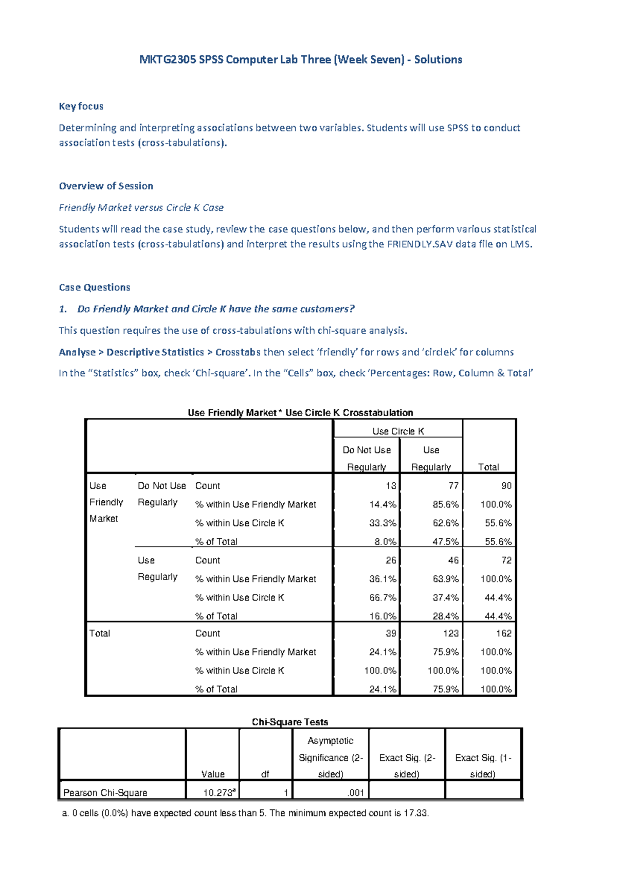 Week 7 Lab 3 SPSS Exercise Solutions (Student) - MKTG2305 SPSS Computer ...