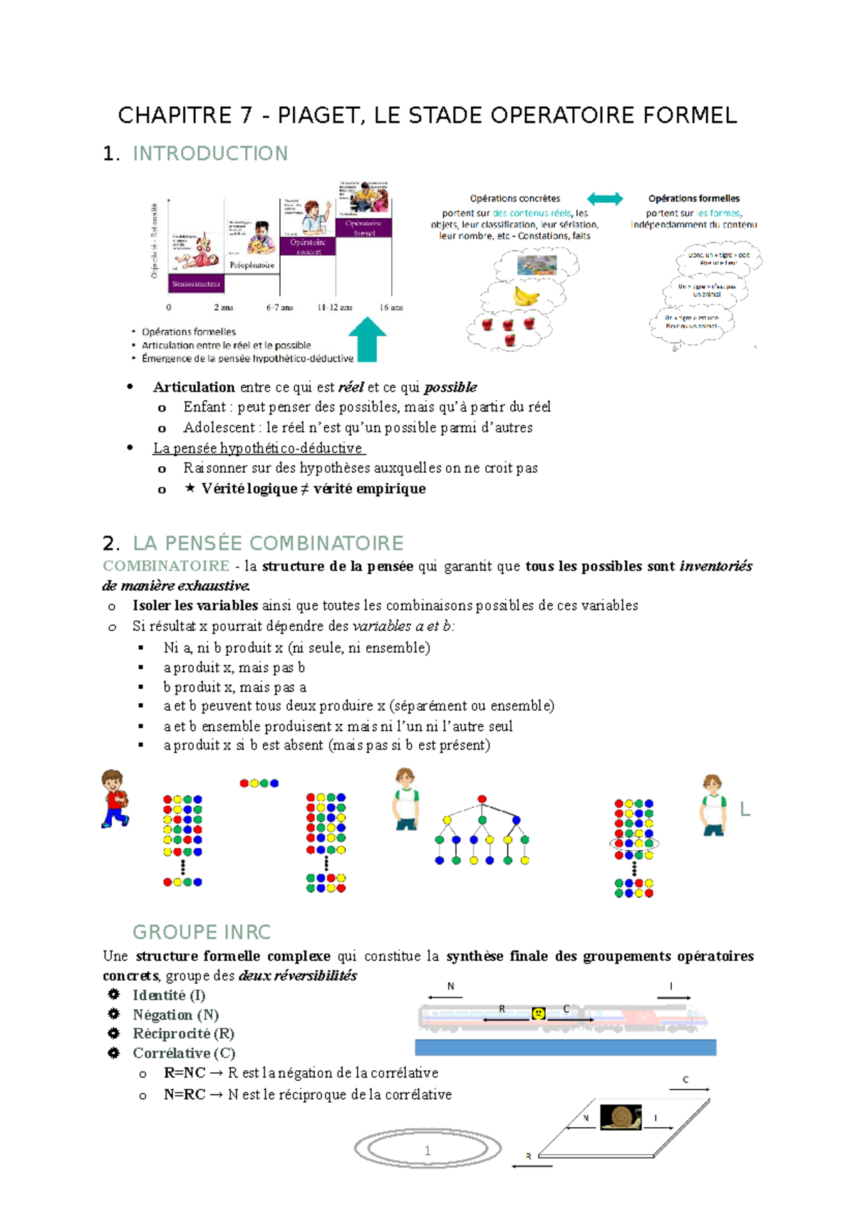 T.7 - Piaget, LE Stade Operatoire Formel - CHAPITRE 7 - PIAGET, LE ...