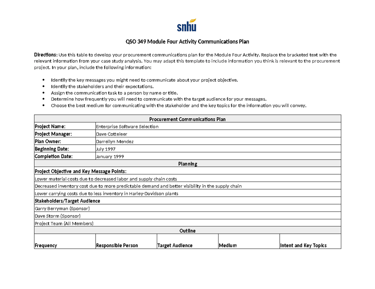 QSO 349 Module Four Activity Communications Plan - Replace the ...