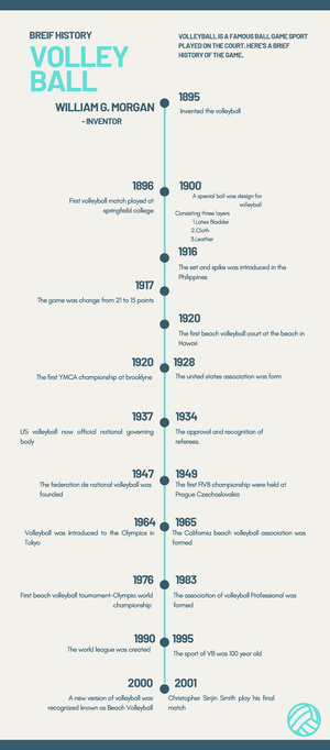 3 1134 8145 Scale for Ranking Health Conditions and Problems in Family ...