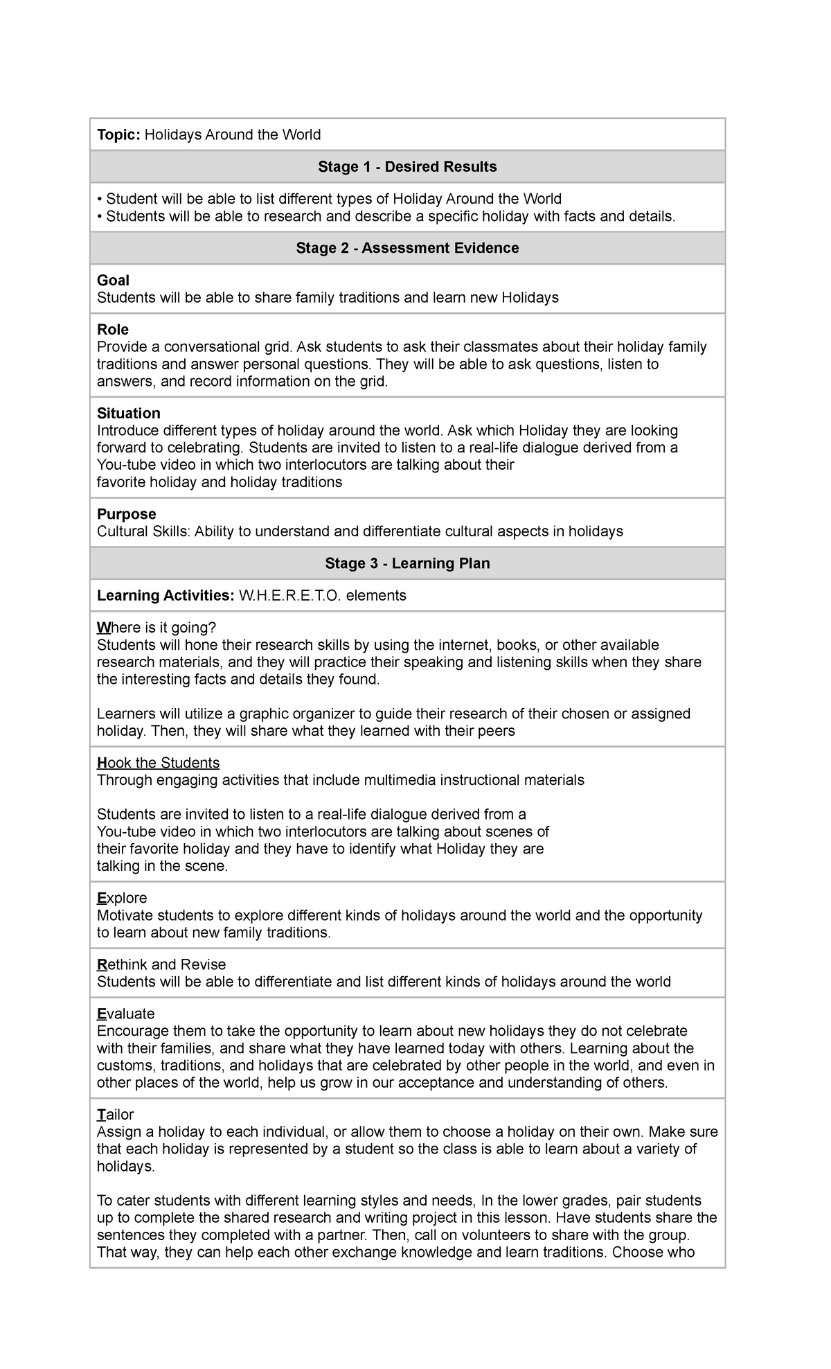 Module 5 - Tesol Course - Topic: Holidays Around the World Stage 1 ...
