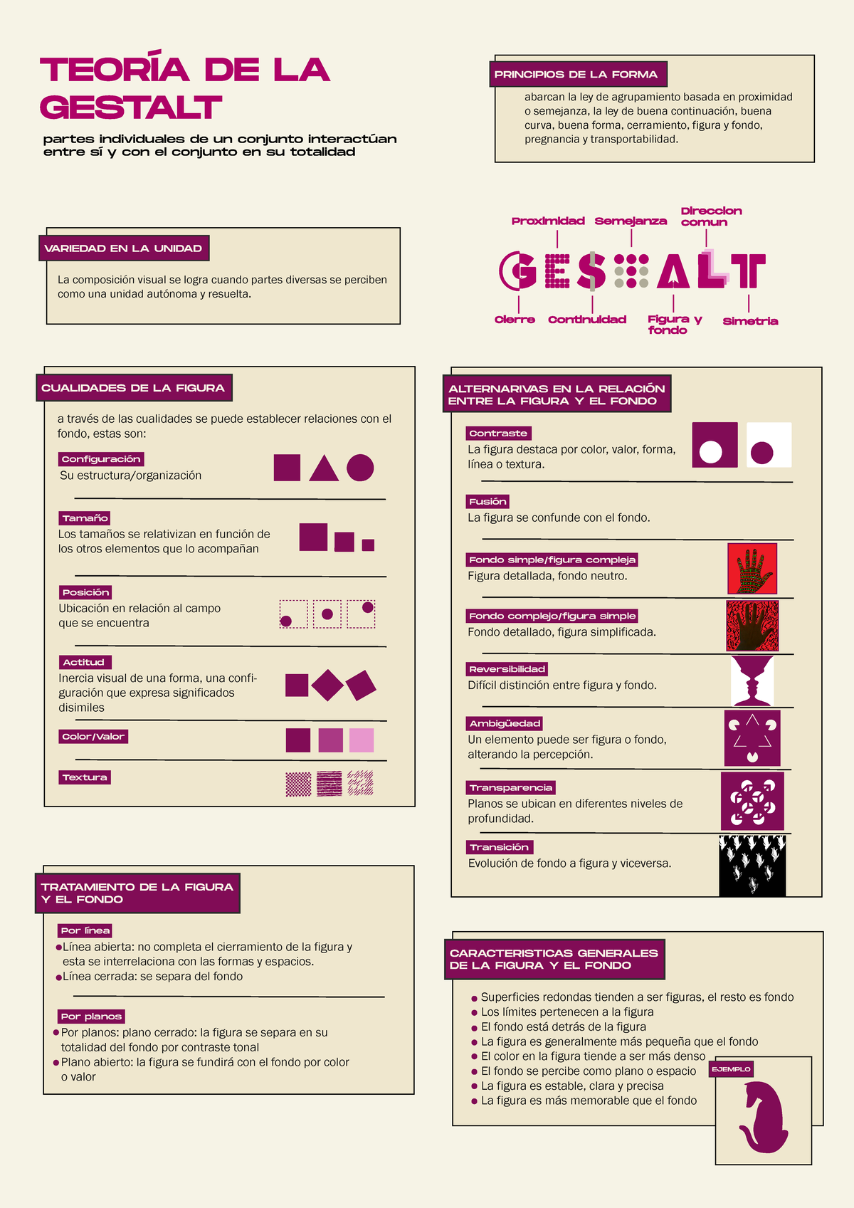 Gestalt Y Entrevista - TEORÍA DE LA GESTALT partes individuales de un ...