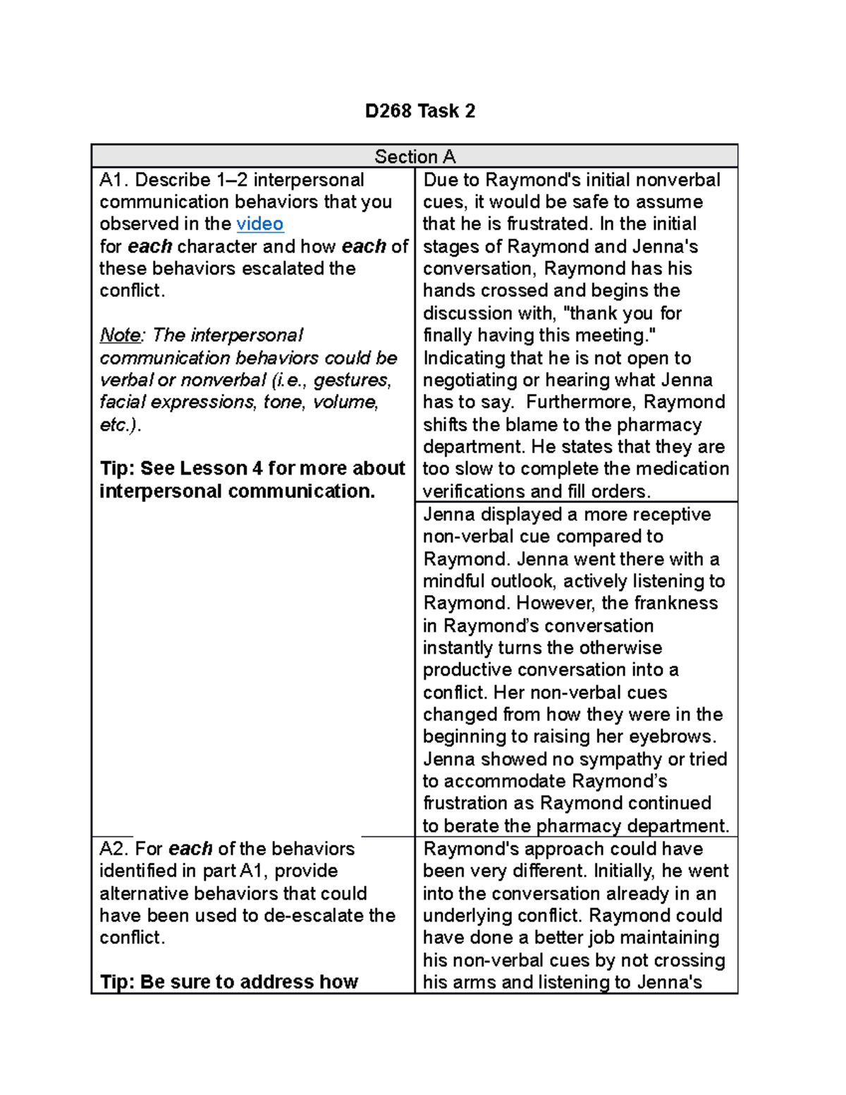 D268 Task 2 Template - D268 Task 2 Section A A1. Describe 1–2 interpersonal communication ...