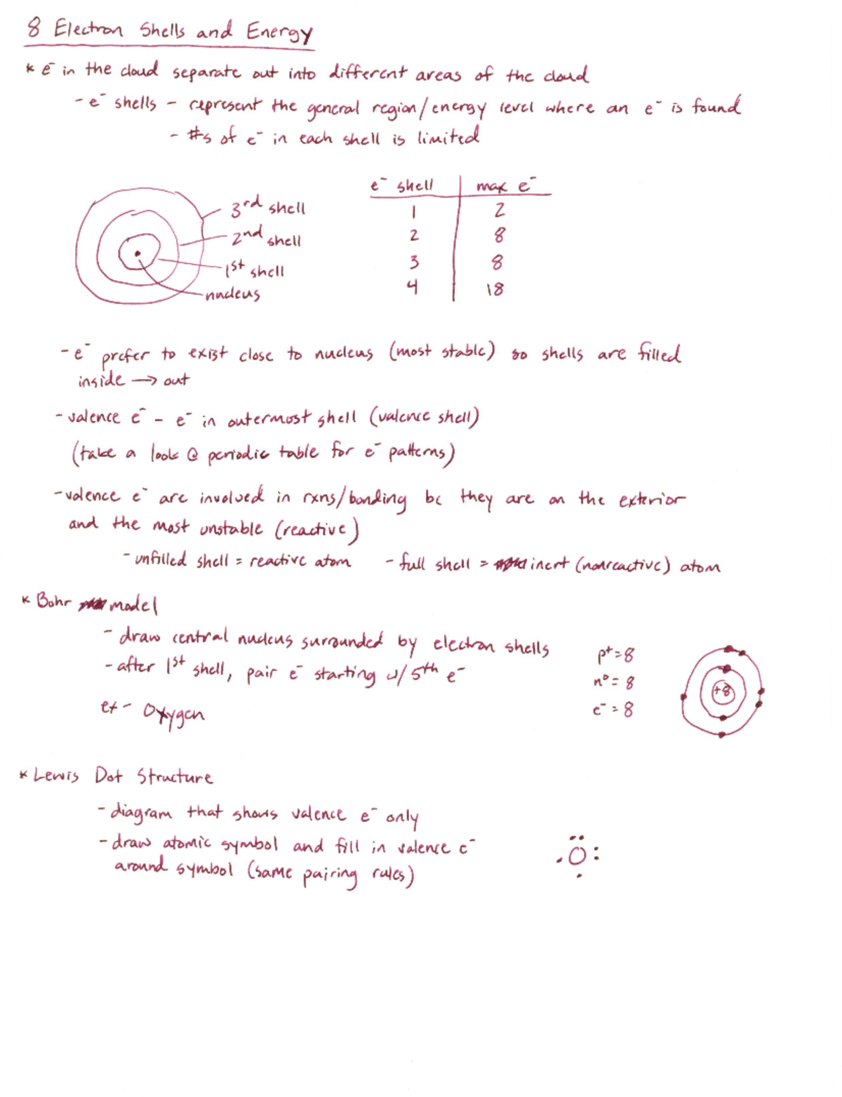 8 Notes - Electrons and Energy - Studocu