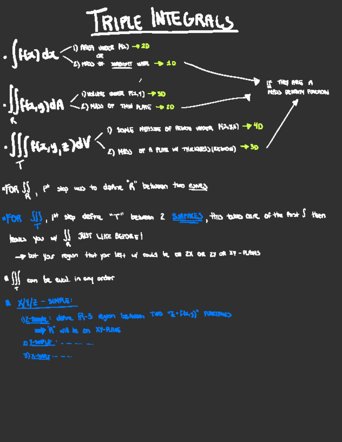Week 11 - triple integrals - #PLE INTEGRALS · (f) d i area under fris ...