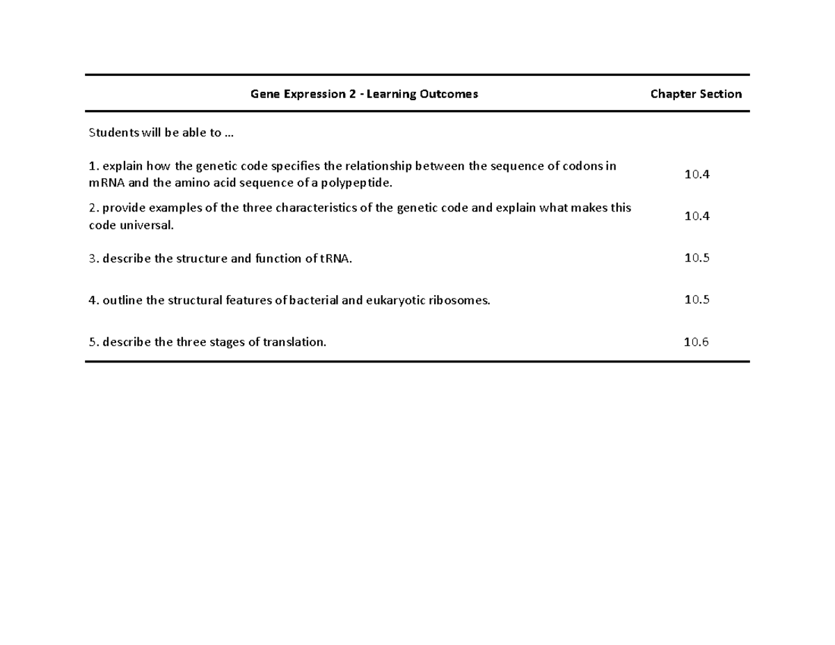 Gene Expression 2- Lecture Notetaking Handout - Gene Expression 2 ...