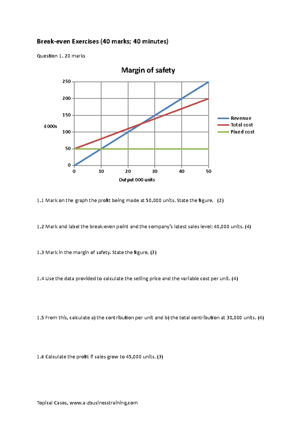 Break-even-exercises - Break-even Exercises (40 marks; 40 minutes ...