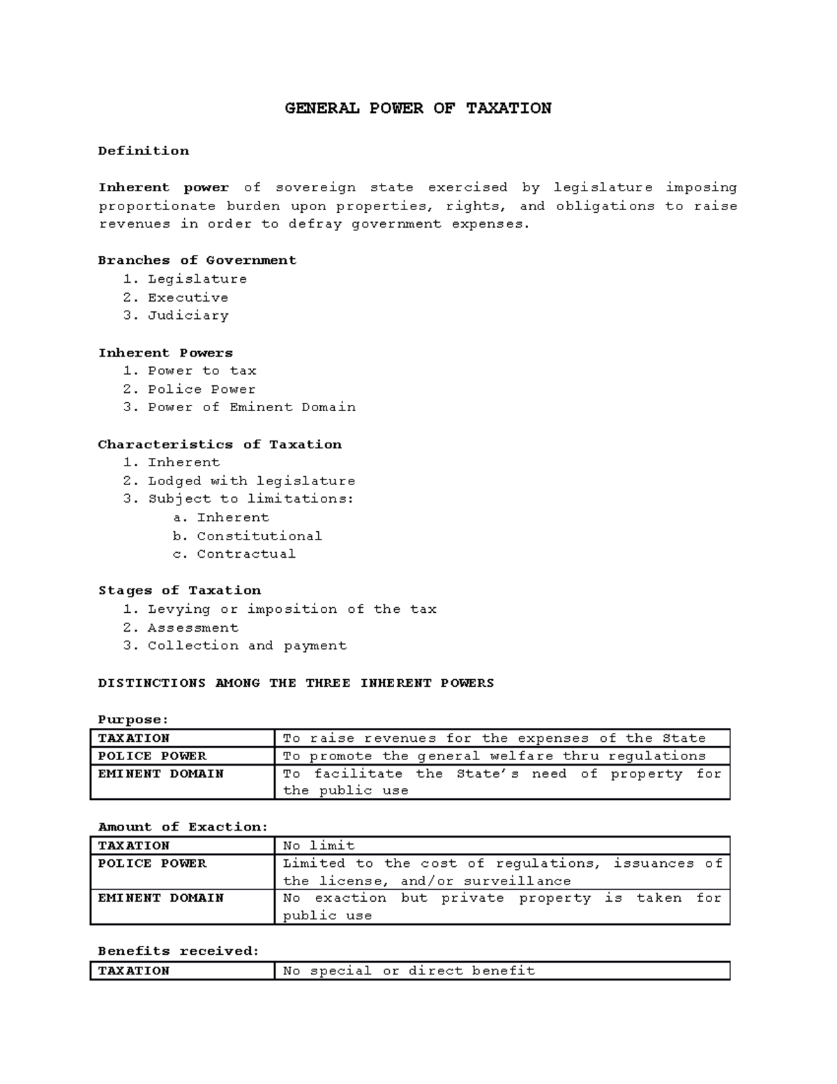 General Power OF Taxation - GENERAL POWER OF TAXATION Definition ...