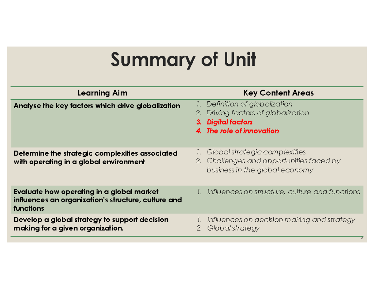 Lecture 2 - Summary of Unit 2 Learning Aim Key Content Areas 1 ...