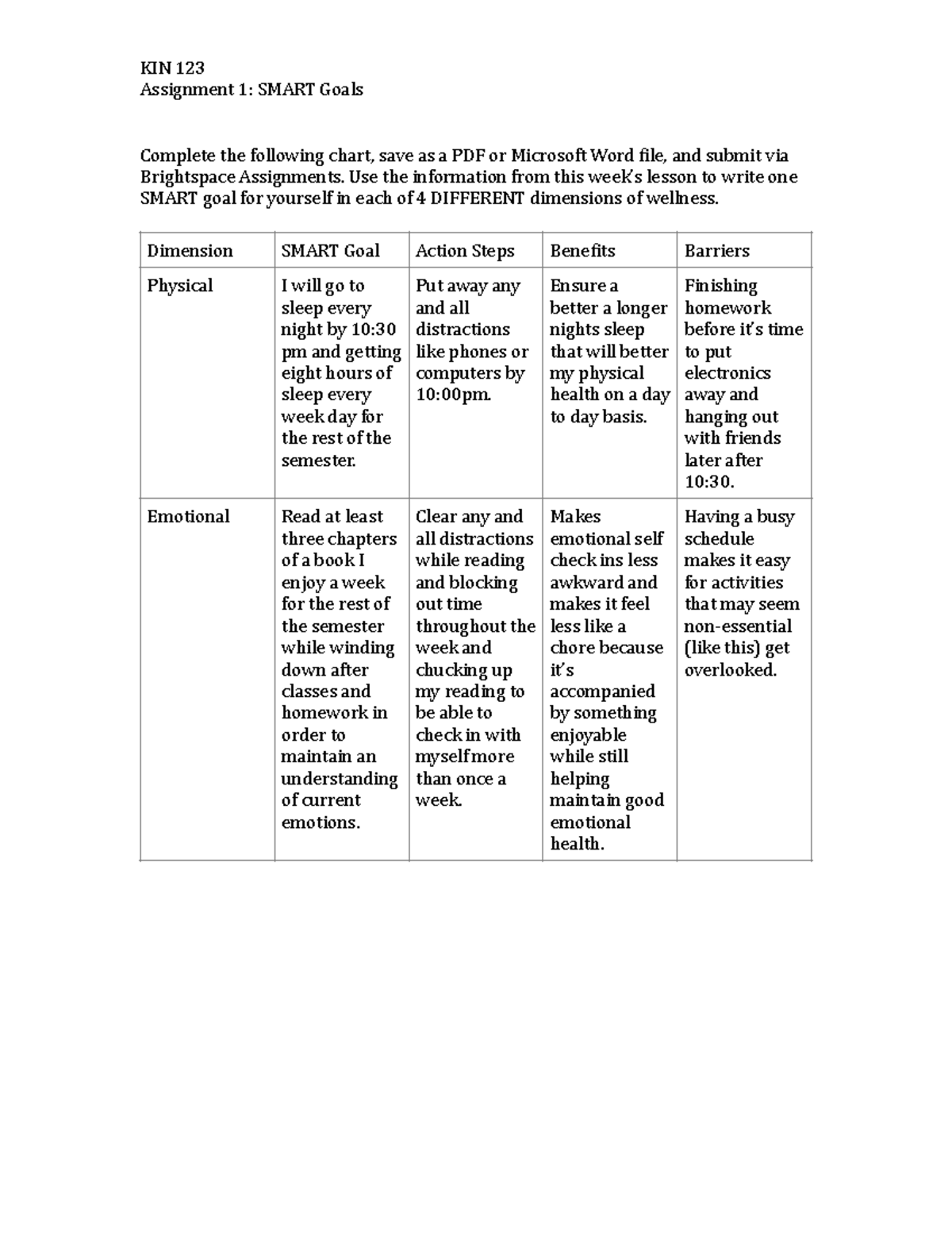 Sam Crowley- Assignment 1 Smart Goals - KIN 123 Assignment 1: SMART ...