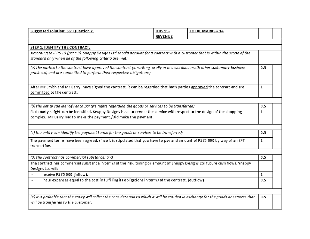 Question 2(revenue) - Suggested solution: SG: Question 2. IFRS 15 ...