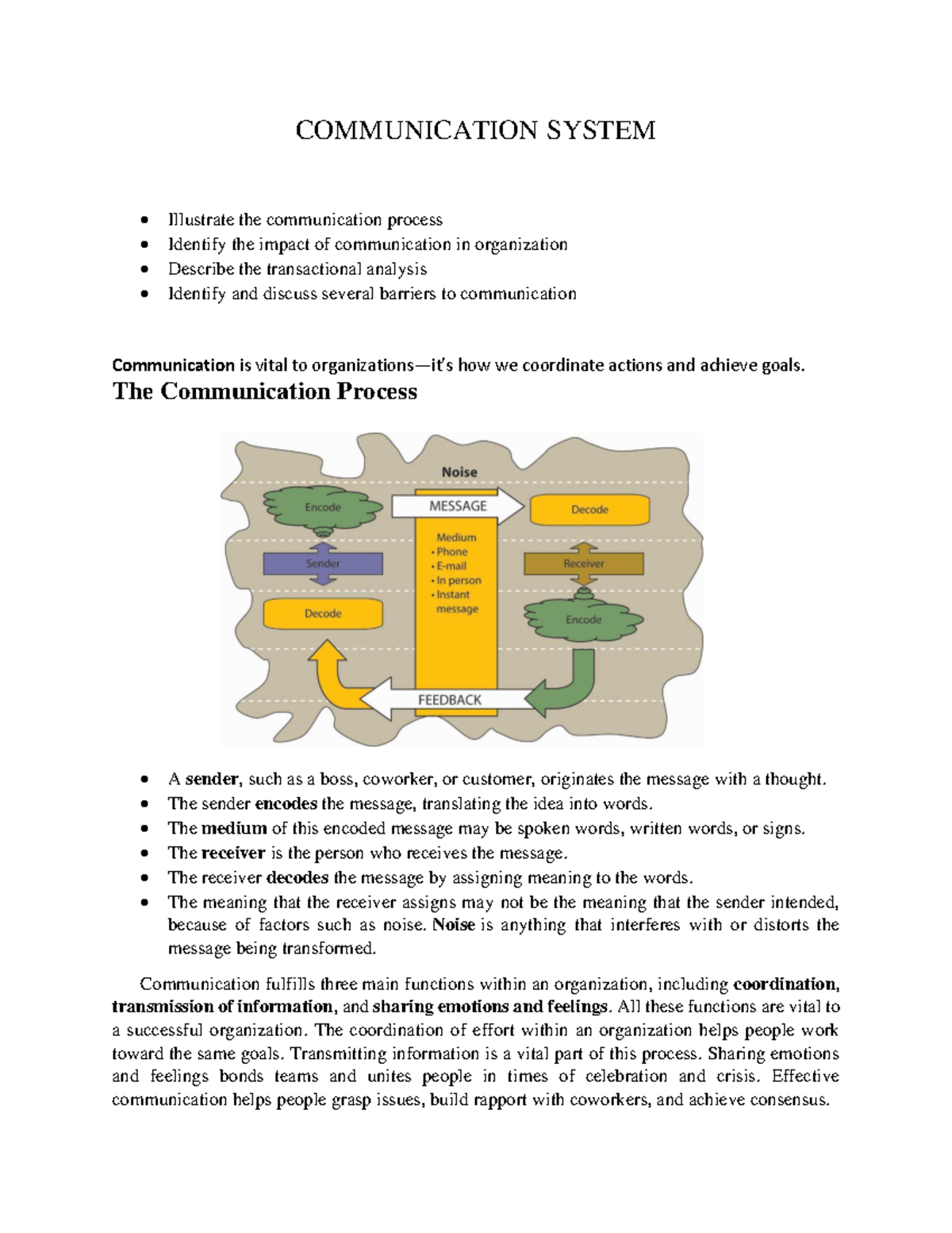 Communication System - HUMAN BEHAVIOR - COMMUNICATION SYSTEM Illustrate ...