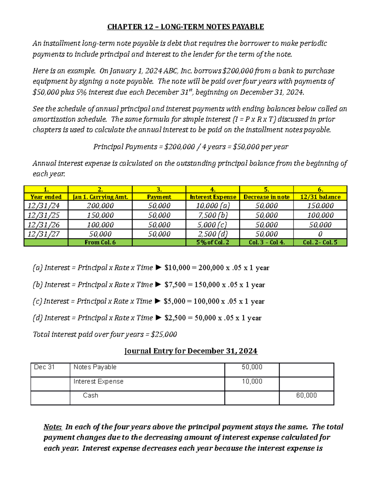 Chapter 12 - LO 1a. Accounting for Long-Term Notes Payable - CHAPTER 12 ...