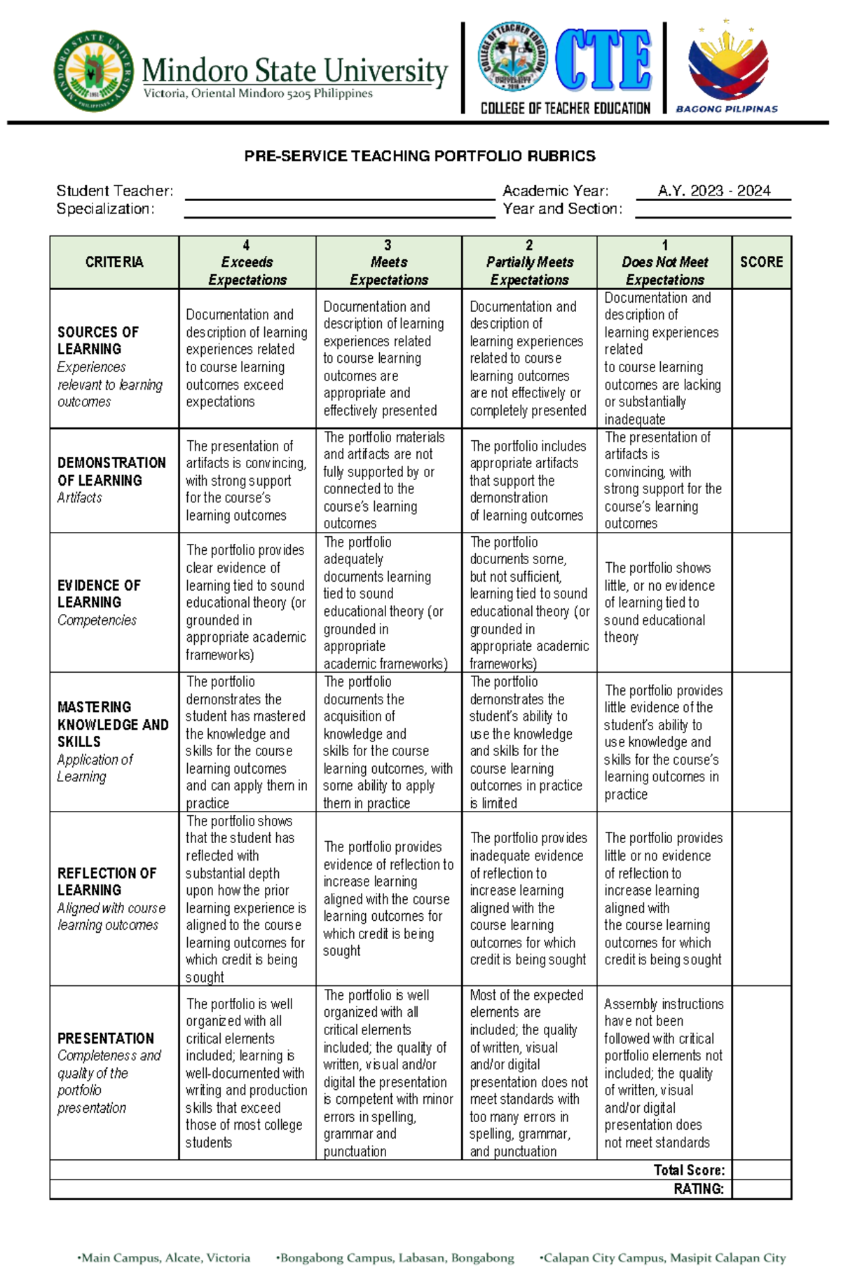 Action Research - PRE-SERVICE TEACHING PORTFOLIO RUBRICS Student ...