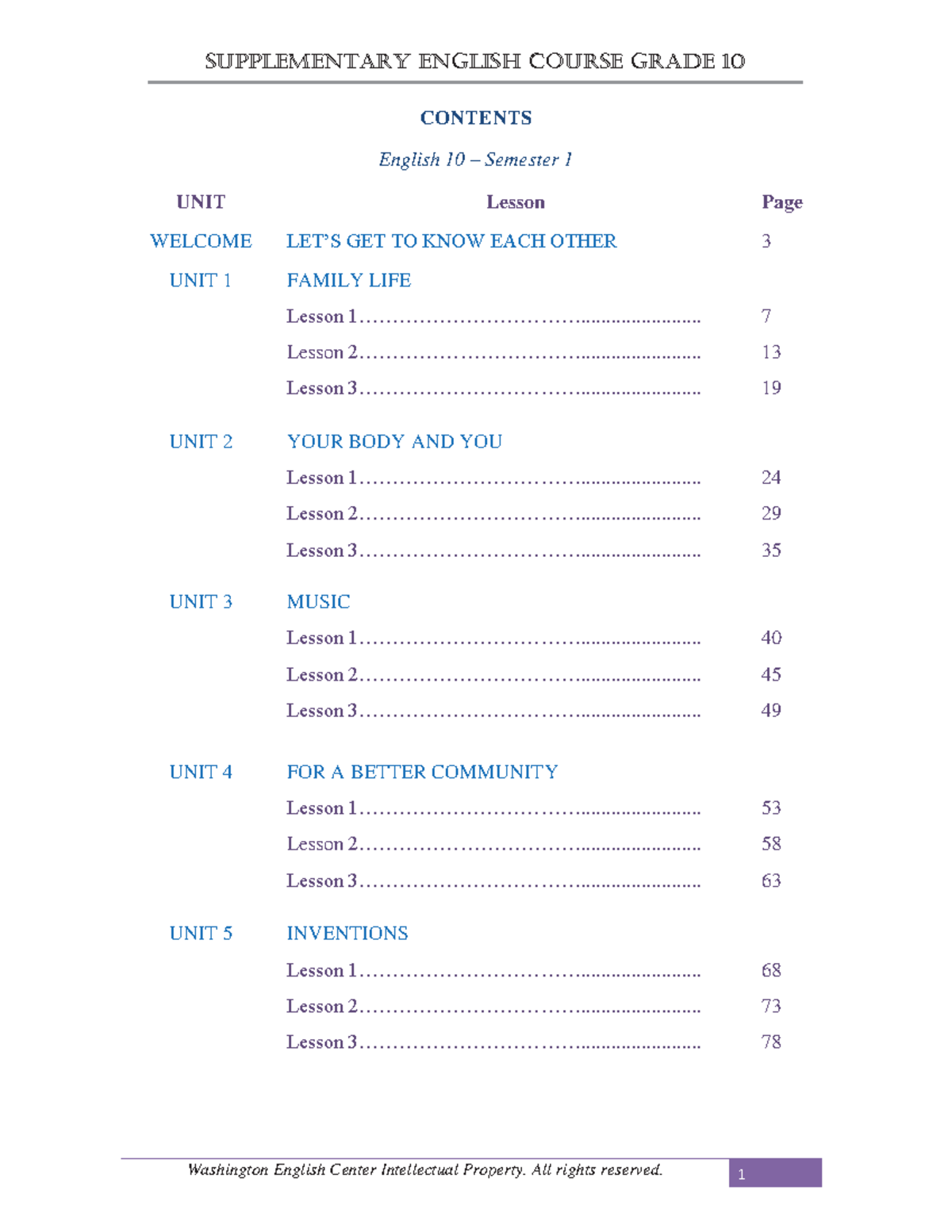 Grade 10 2021 2022 unit 1 - CONTENTS English 10 – Semester 1 UNIT ...