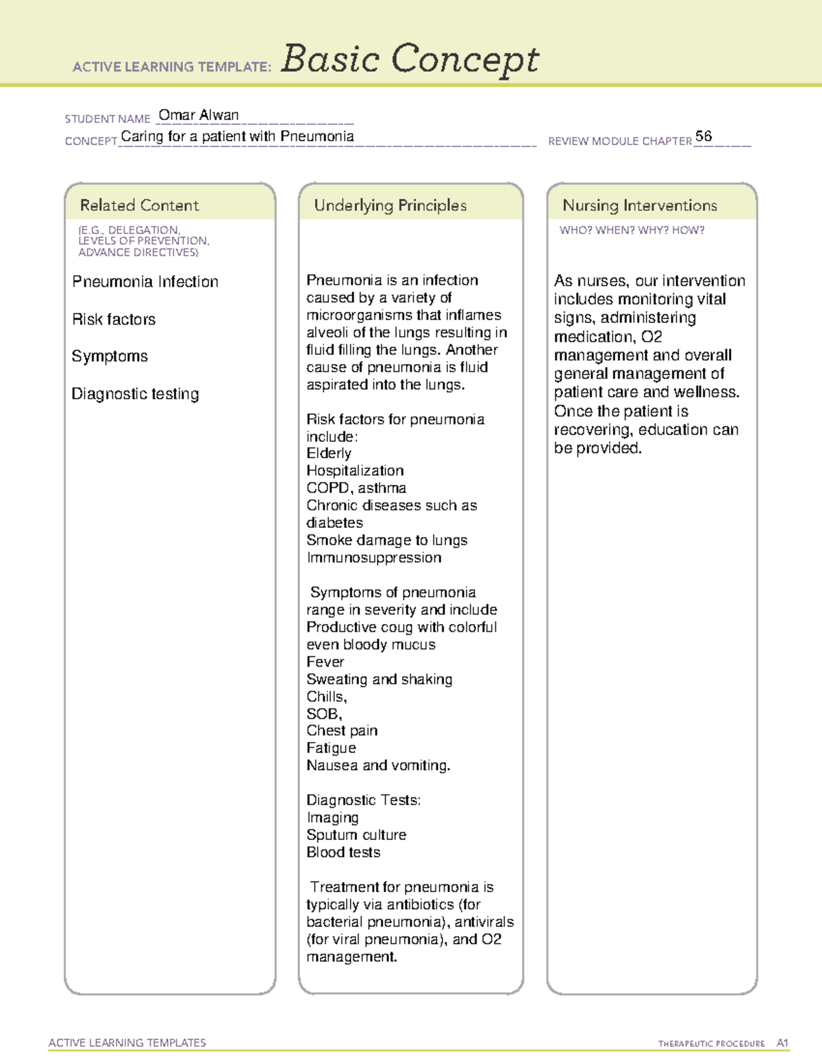 Active Learning Template 4 - NSG 129 - ACTIVE LEARNING TEMPLATES ...