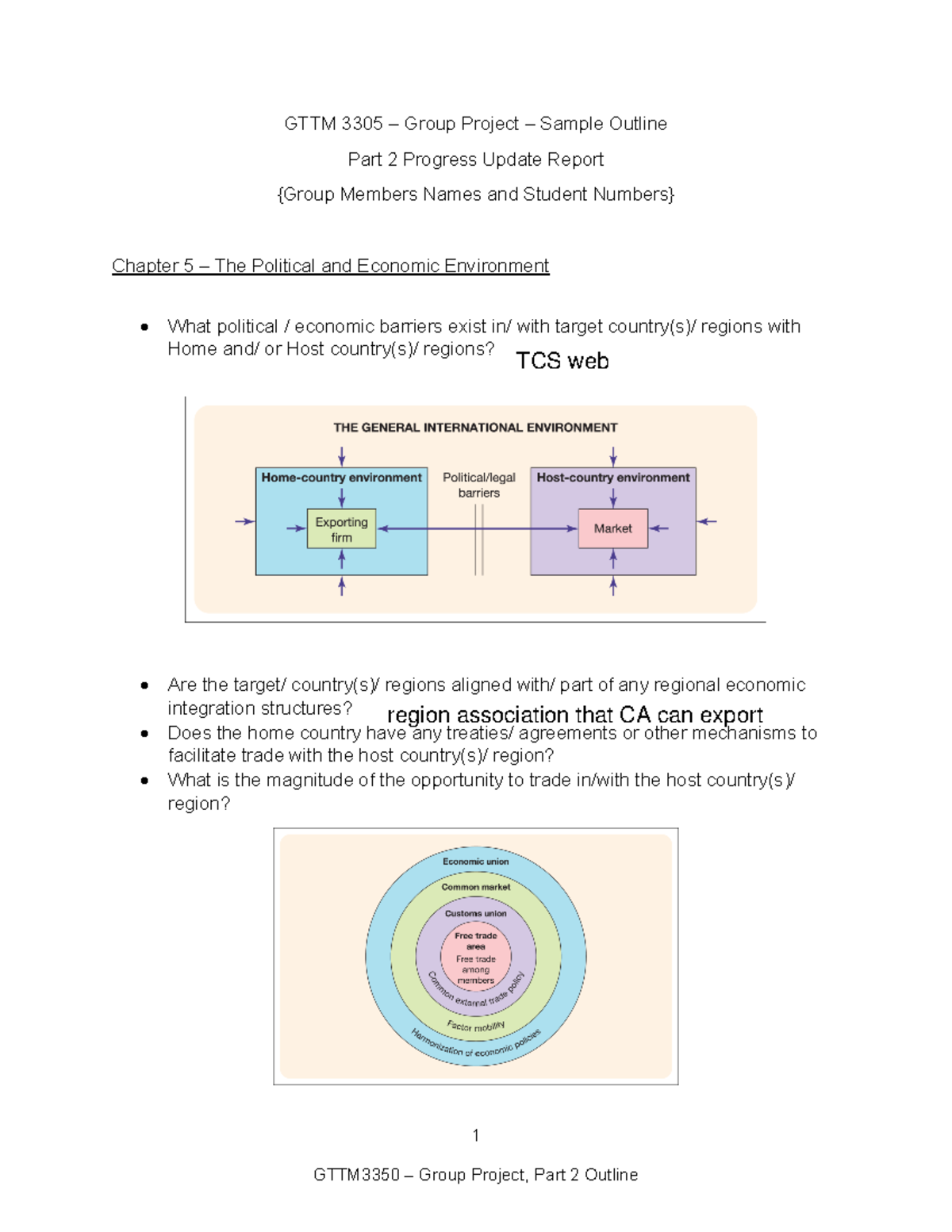 international business Project-Part - 1 GTTM 3305 – Group Project ...