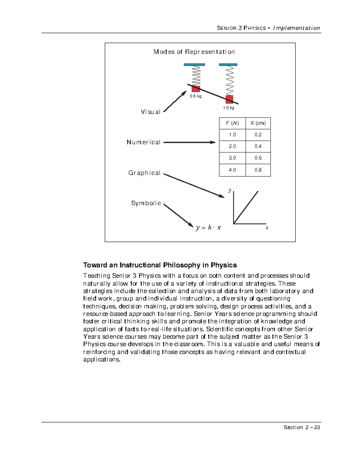 Senior 3 Physics 3 - Section 2 – 23 SENIOR 3 PHYSICS • Implementation Toward an Instructional ...