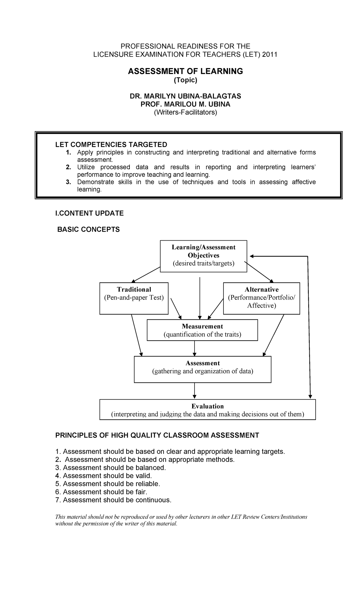 Assessment of learning 2 - This material should not be reproduced or ...