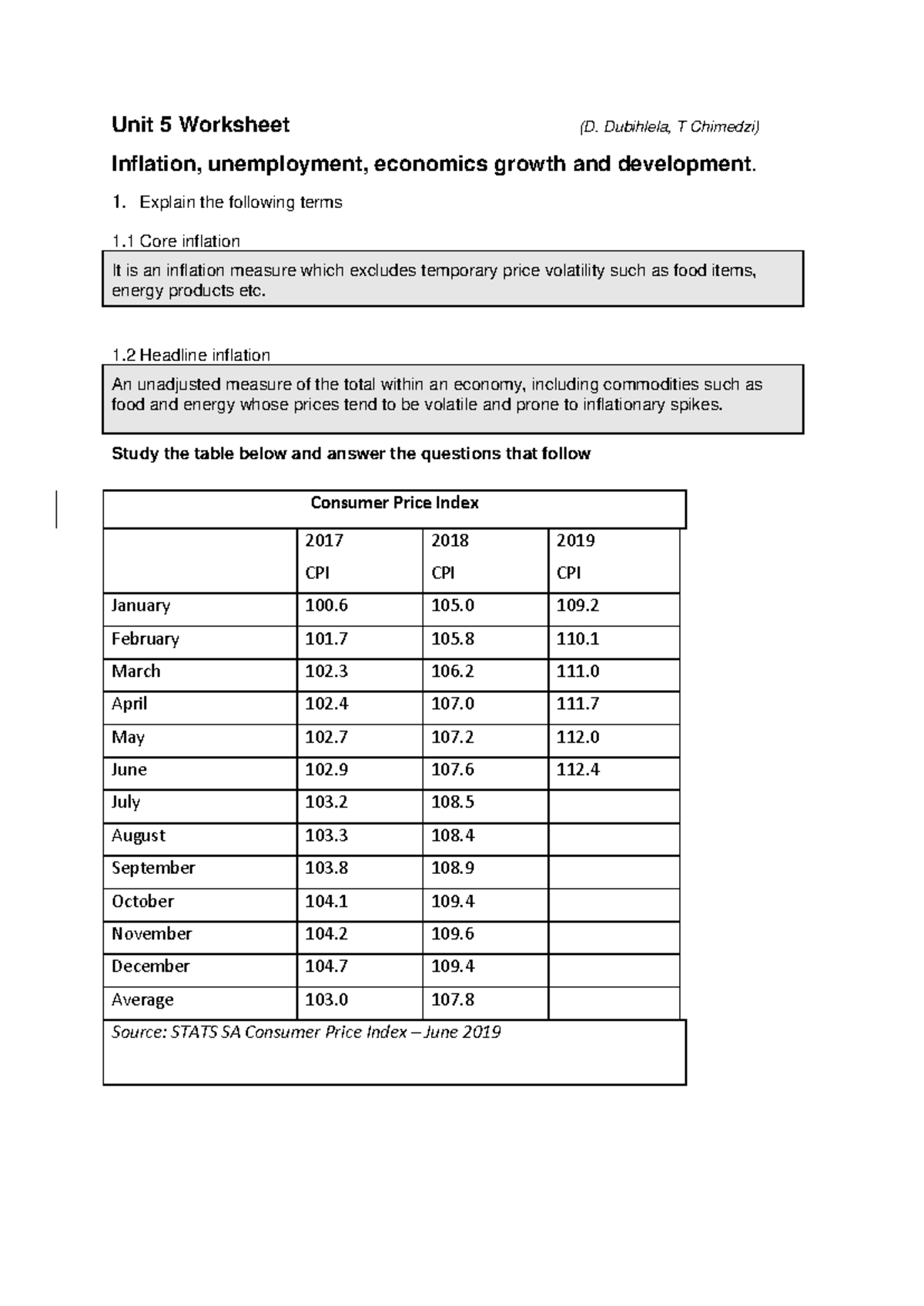 Unit 5 Inflation worksheet-1 - Unit 5 Worksheet (D. Dubihlela, T ...