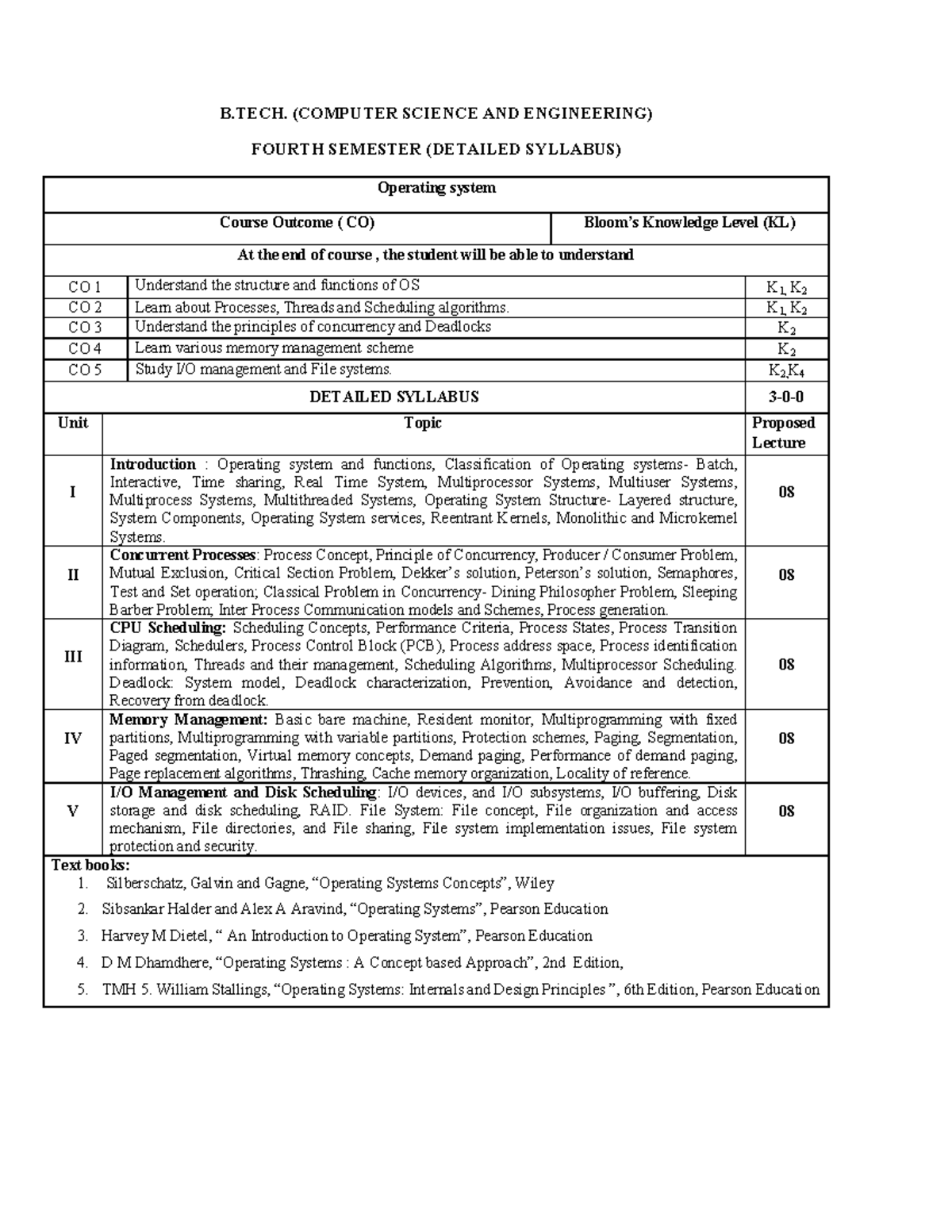 Operating System Quantum - B. (COMPUTER SCIENCE AND ENGINEERING) FOURTH ...