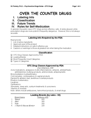 OTC Medications Drug study - Pharmacy - Studocu