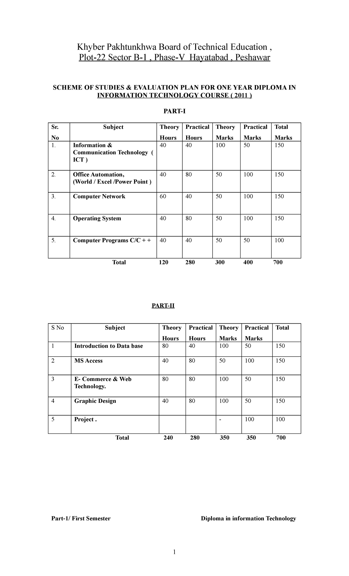 Revised DIT Course 2011 - Khyber Pakhtunkhwa Board of Technical ...