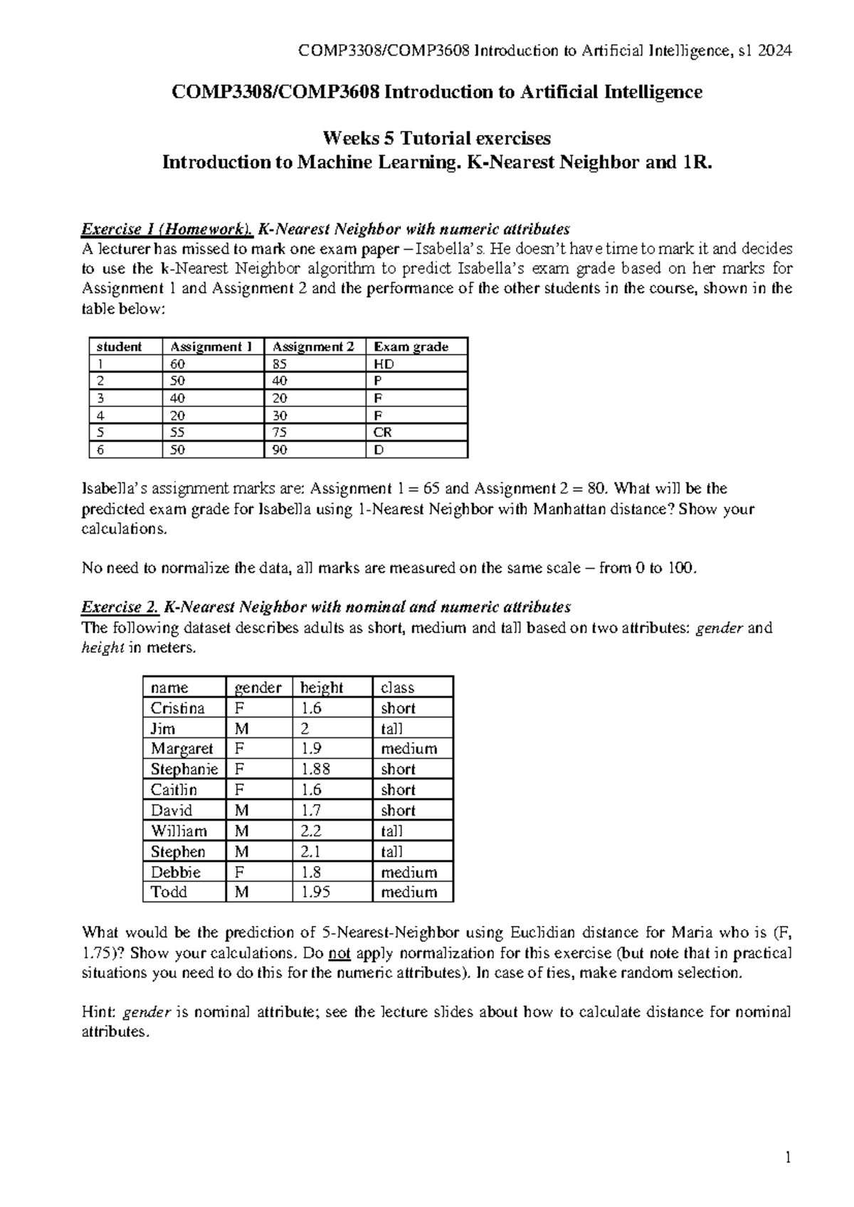 Week 5 Tutorial - COMP3308/COMP3608 Introduction to Artificial Intelligence, s1 2024 1 - Studocu
