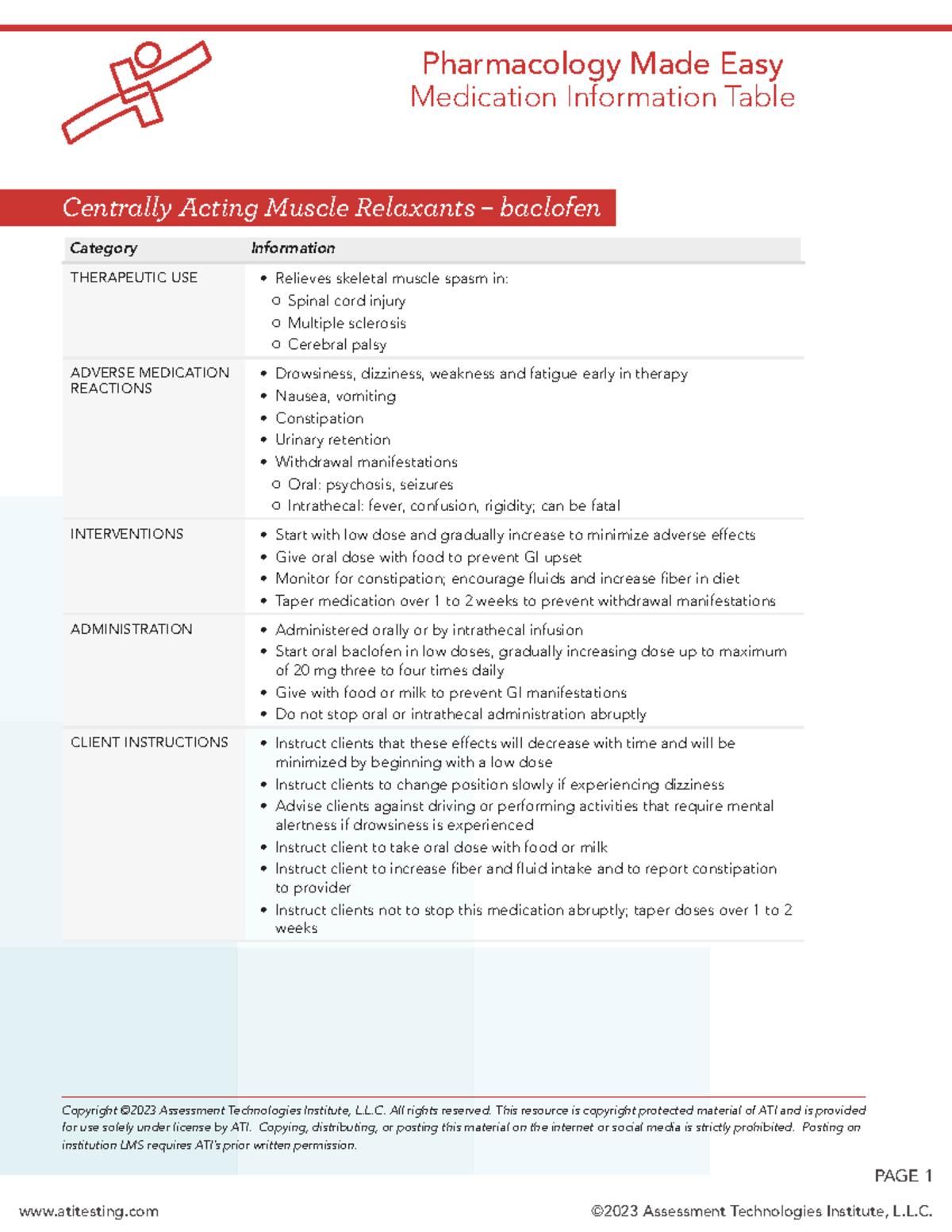 ATI PME MIT Neuro 1 Centrally Acting Muscle Relaxants - atitesting ...