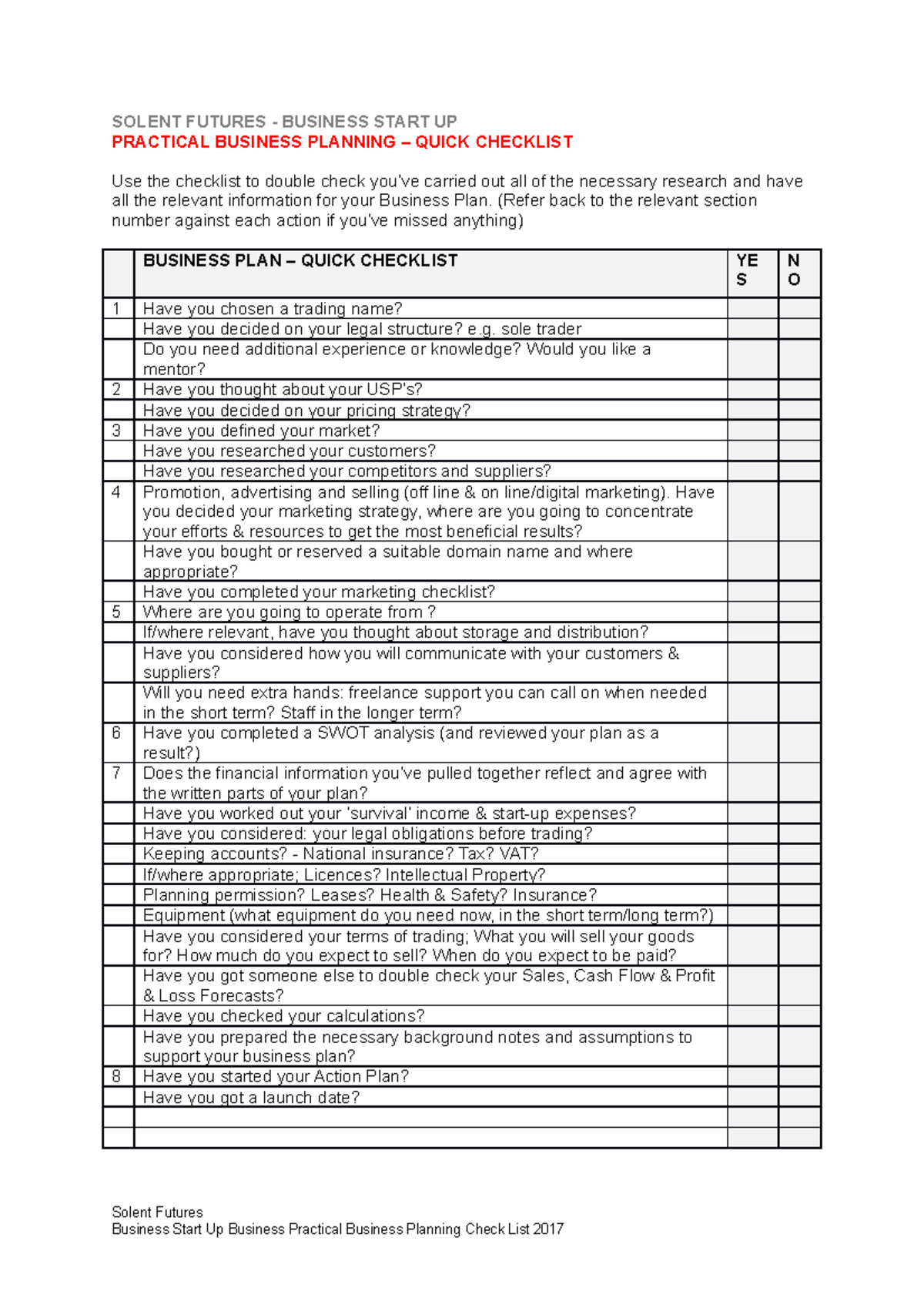 Business Plan Checklist - Solent Futures (1) - SOLENT FUTURES ...