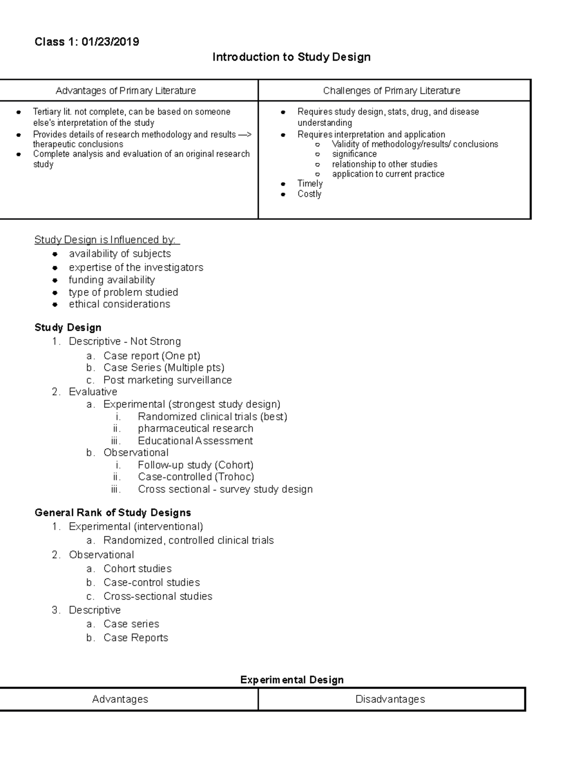 Drug Literature Notes for Final Exam - Class 1: 01/23/ Introduction to ...