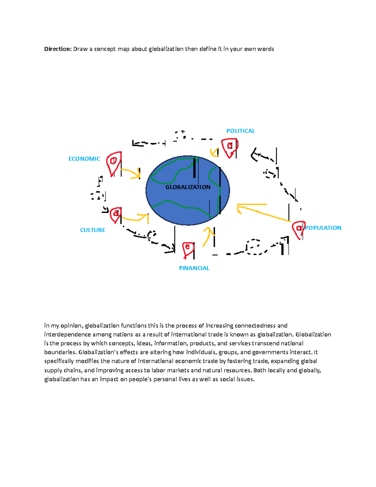 Direction - prelim - Direction: Draw a concept map about globalization then define it in your ...