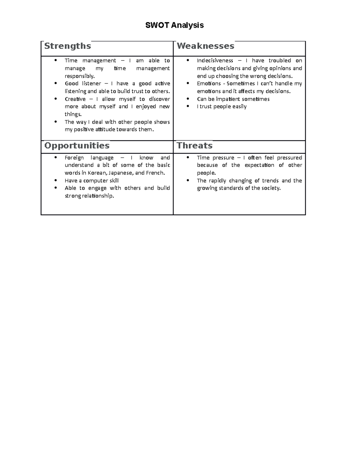 Sumalinog swotanalysis - SWOT Analysis Strengths Weaknesses Time ...