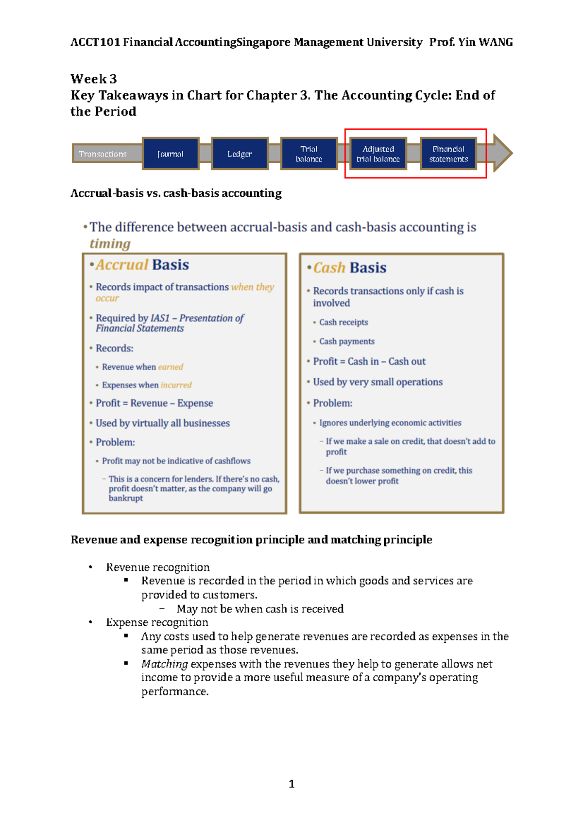 Key Takeaways in Chart Week 3 - Week 3 Key Takeaways in Chart for ...