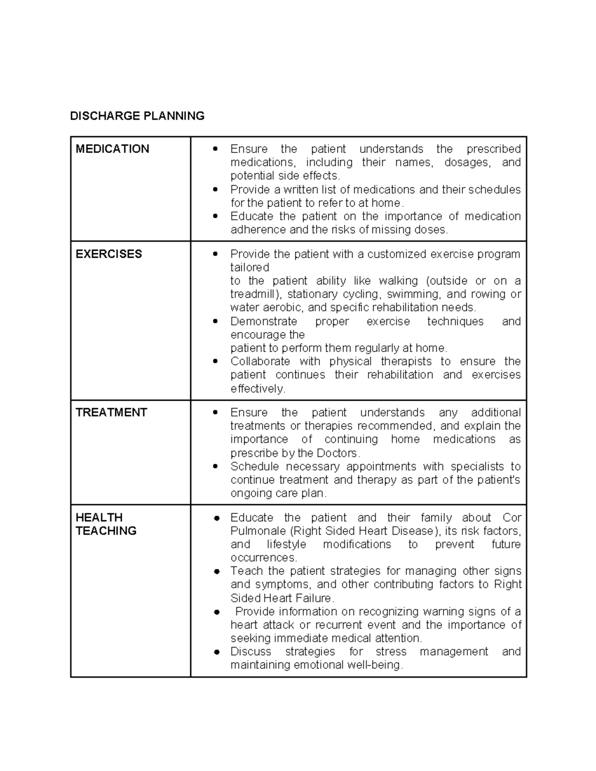 Planning Materials - DISCHARGE PLANNING MEDICATION Ensure the patient ...