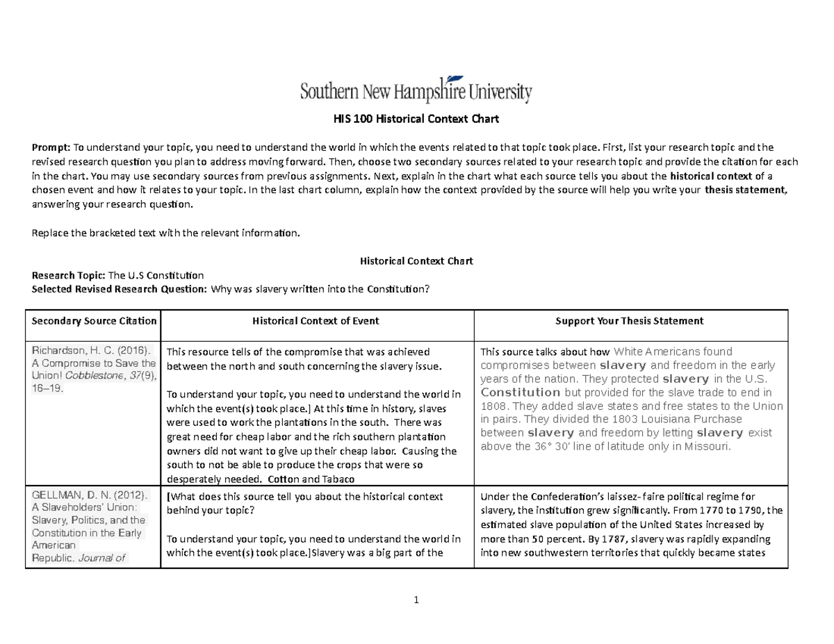 HIS 100 Historical Context Chart: U.S Constitution and Slavery - Studocu