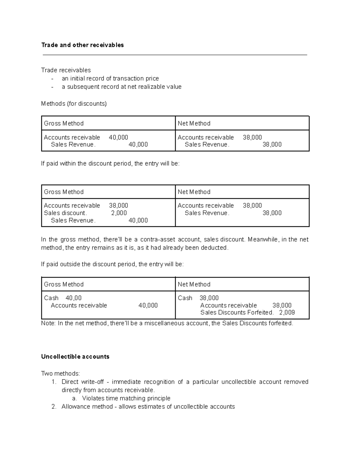 IA1- Trade AND Other Receivables - Trade and other receivables Trade receivables - an initial ...