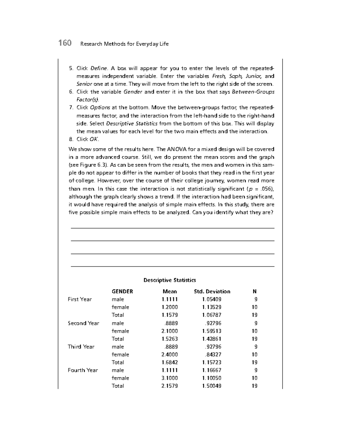 Research Methods for Everyday Life Blending Qualitative and ...