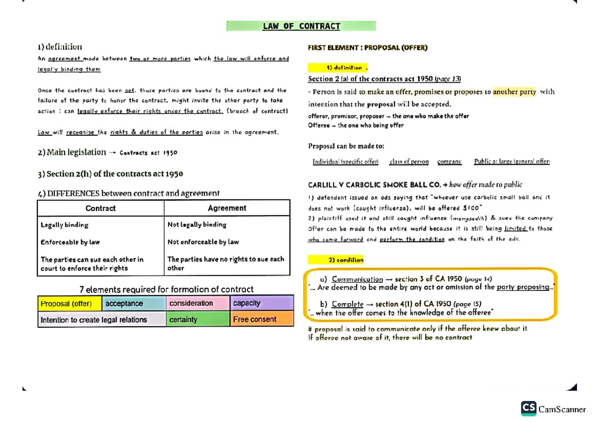 LAW083 - noteeesss - Introduction to The Law of Contract, Torts and Crimes - Studocu