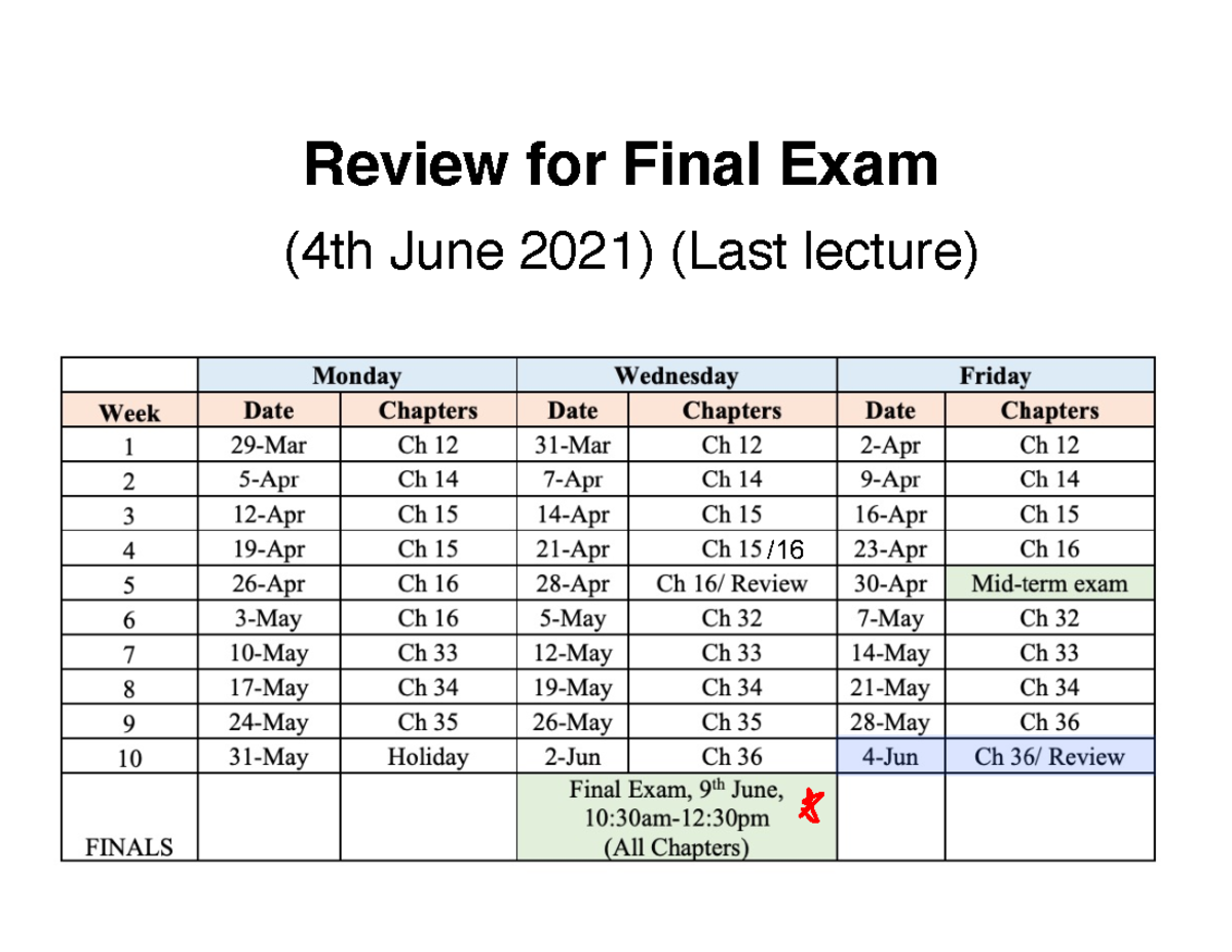 Review Final Exam - Review for Final Exam (4th June 2021) (Last lecture ...