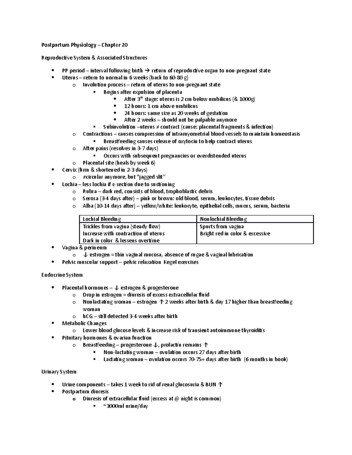 OB Lecture Notes - Week 5 - Postpartum Physiology Chapter 20 ...