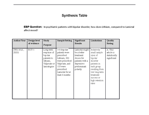 Synthesis Table example - , (2007) 1 Compare manual, manual pump, and ...