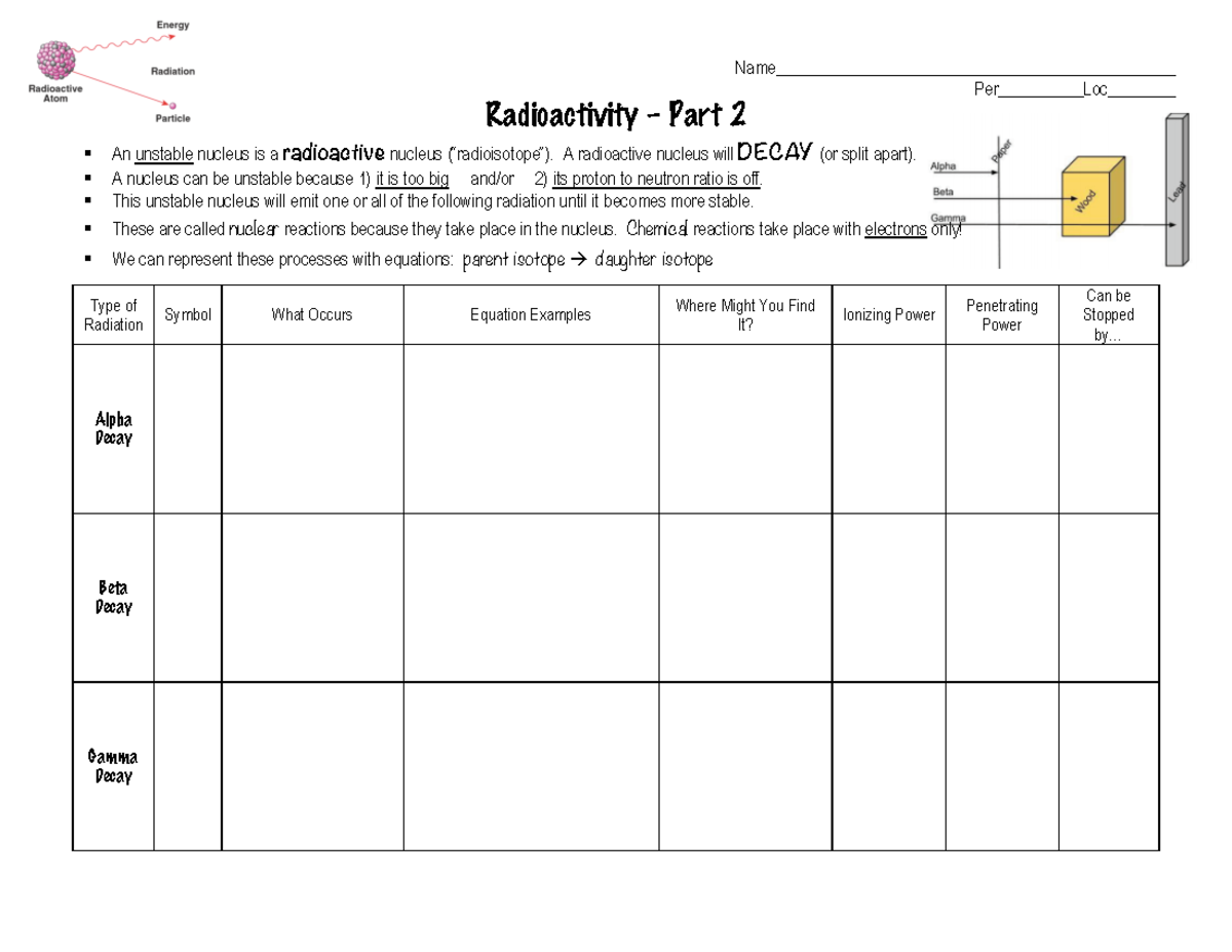 Radioactivity Part 2 - Summary - Name ...