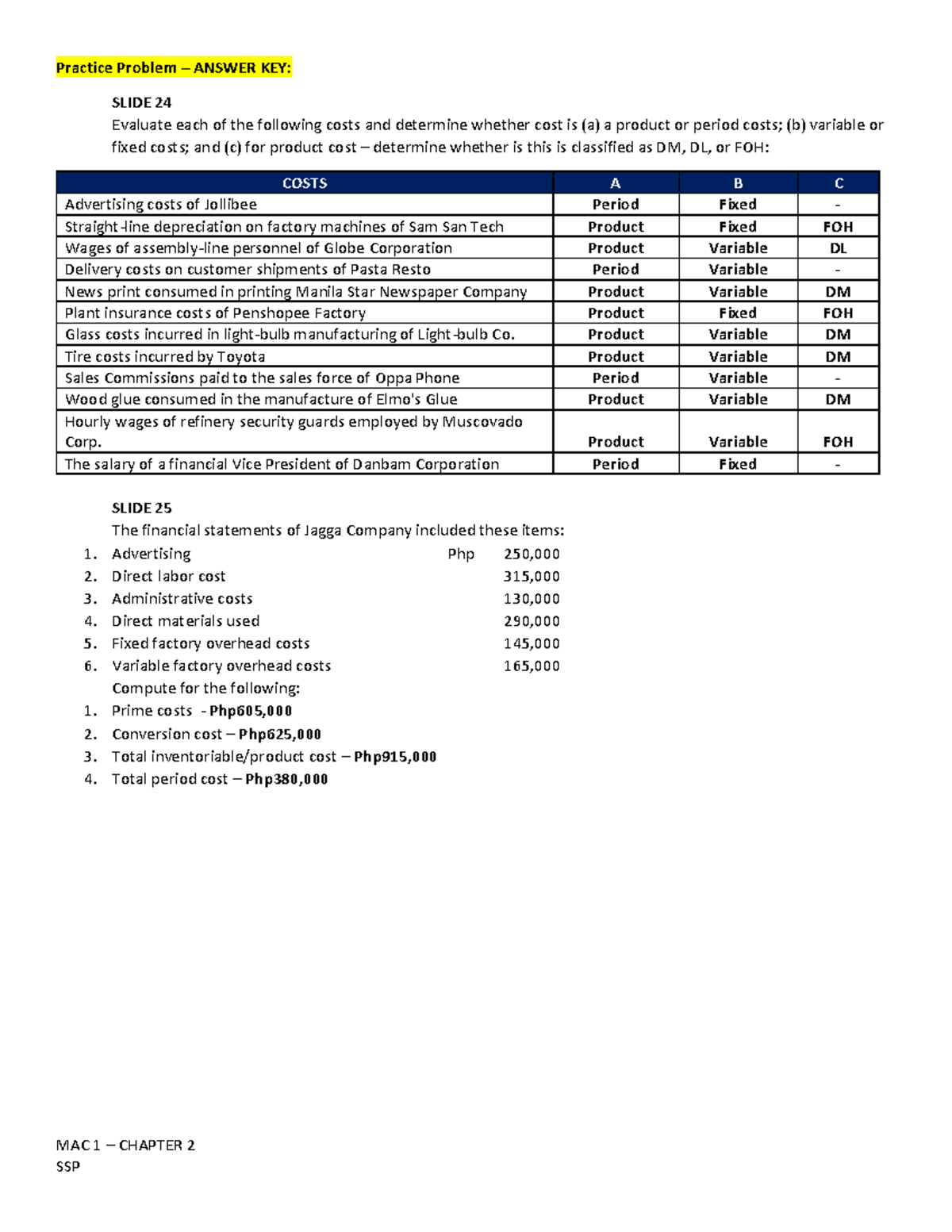 Chapter 2 Costs Concepts and Classification Answer Key - MAC 1 ...
