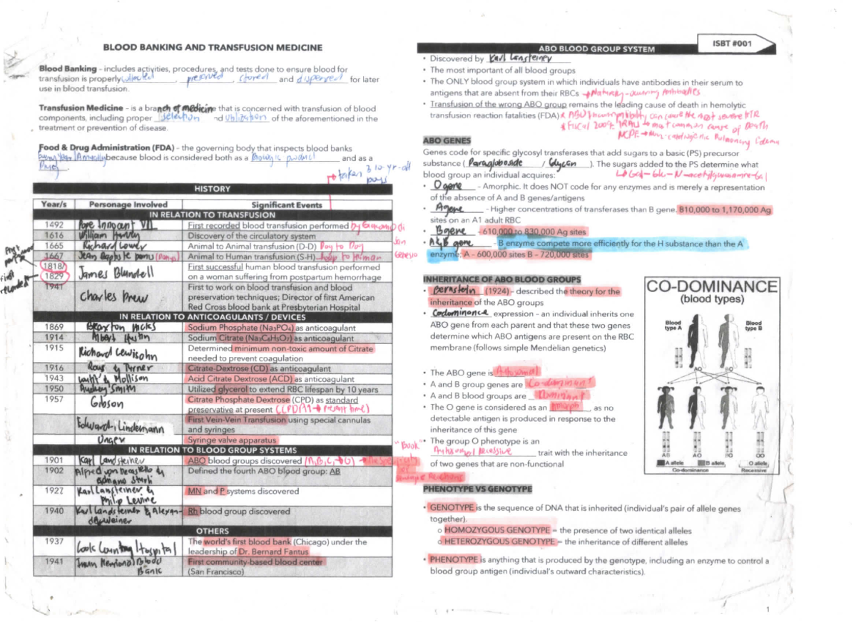 ISBB-Reviewer - asd - Medical Technology - Studocu