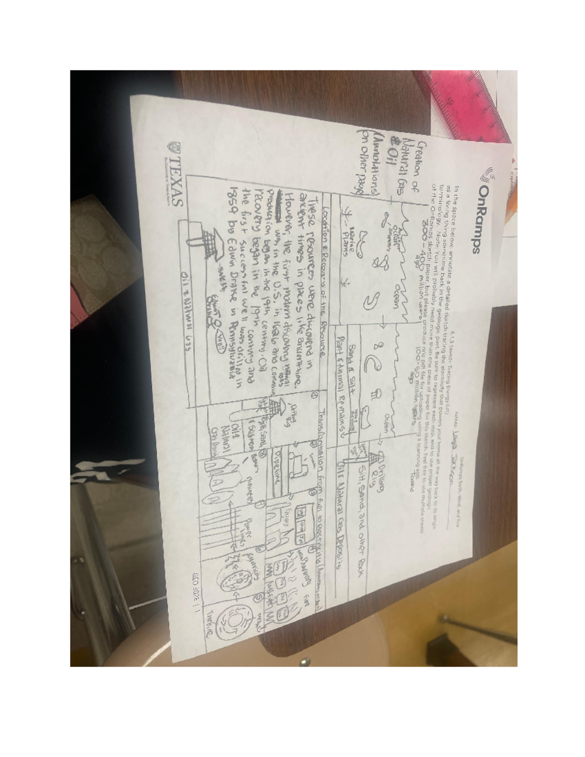 On Ramps Sketch (2 pages) - Geo391T - Studocu